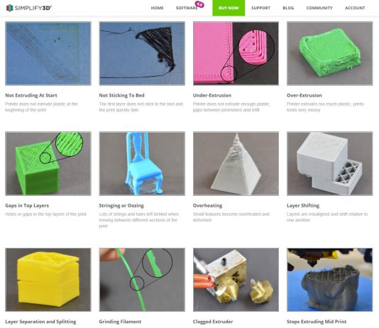 Print Quality Troubleshooting Guide by S3D, works with all slicers and ...